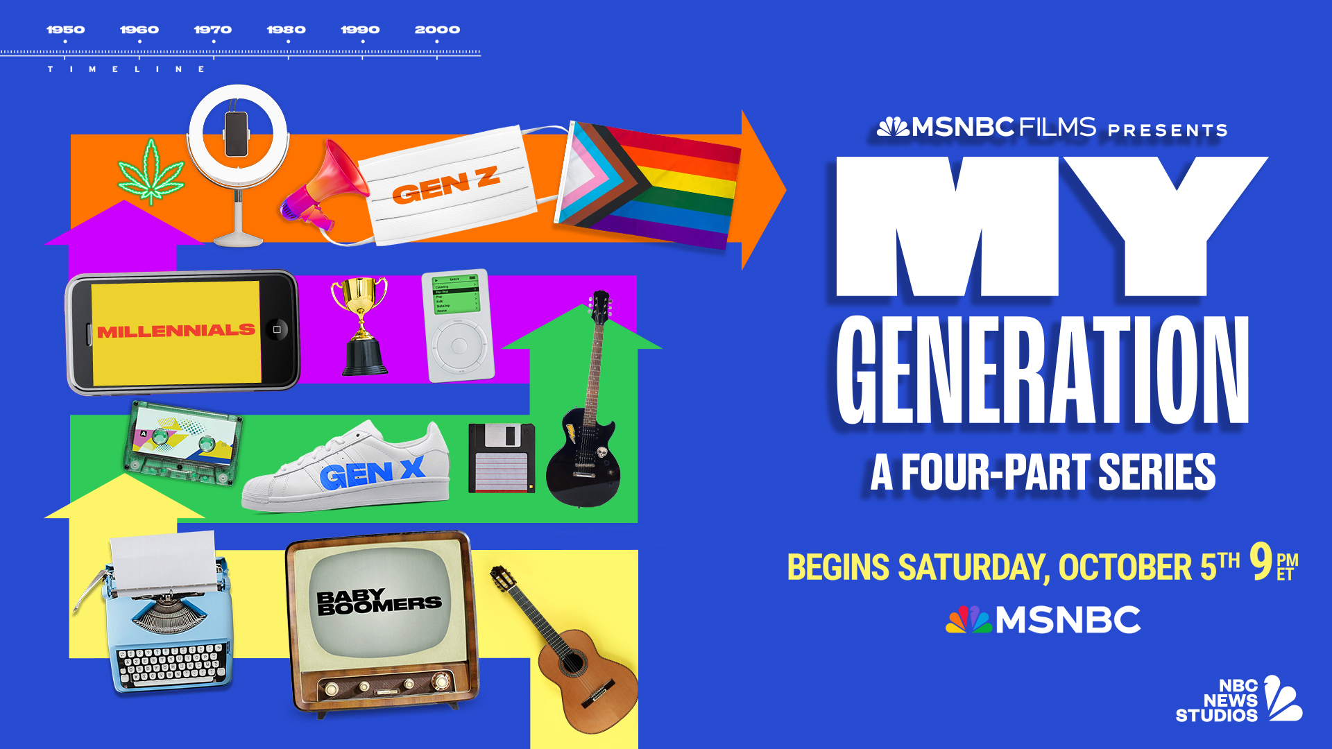 Generation X Everyone Is Older Than You Think | The Saturday Evening